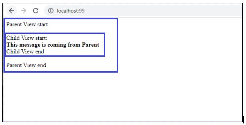 Component Interaction – Tech Tutorials